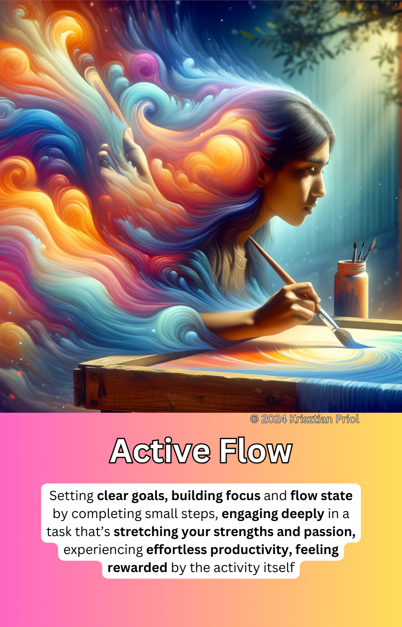 About the 42 Soul-Signature Strengths Model – 42 Soul-Signature Strengths™